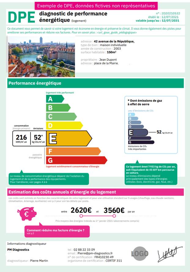 DPE LYON - Tarifs, informations, obligations..